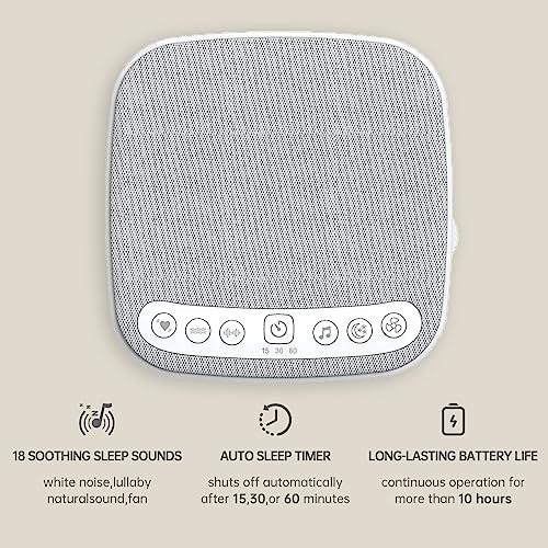 HEAVTUEN White Noise Machine,Sound Machine with 18 Non Looping Natural Soothing Sounds, Small Travel Sound Machine Powered USB Sleep Sound Timer Therapy for Baby Kids Adults