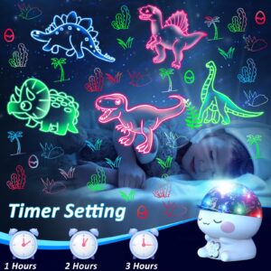 CHENFAN Dinosaur Night Light for Kids Room,Girl Dinosaur Toy,Dino Projection Kids Toys for 1-12 Year Olds Girls.Birthday Holiday Chirstmas Dinosaur Gifts for 3-8 Year Old Girls,Girls Room Decoration