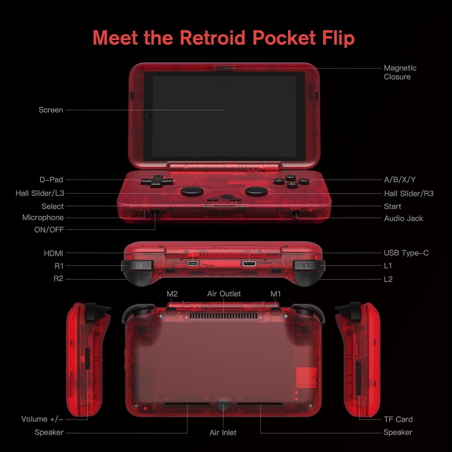 retroid Flip Android 11 retro gaming handheld with 8-core processor, fast graphics, 4GB RAM, 128GB storage, 4.7" touchscreen, and excellent controls/connectivity. With HDMI out, Wi-Fi & BT [16BIT-US]