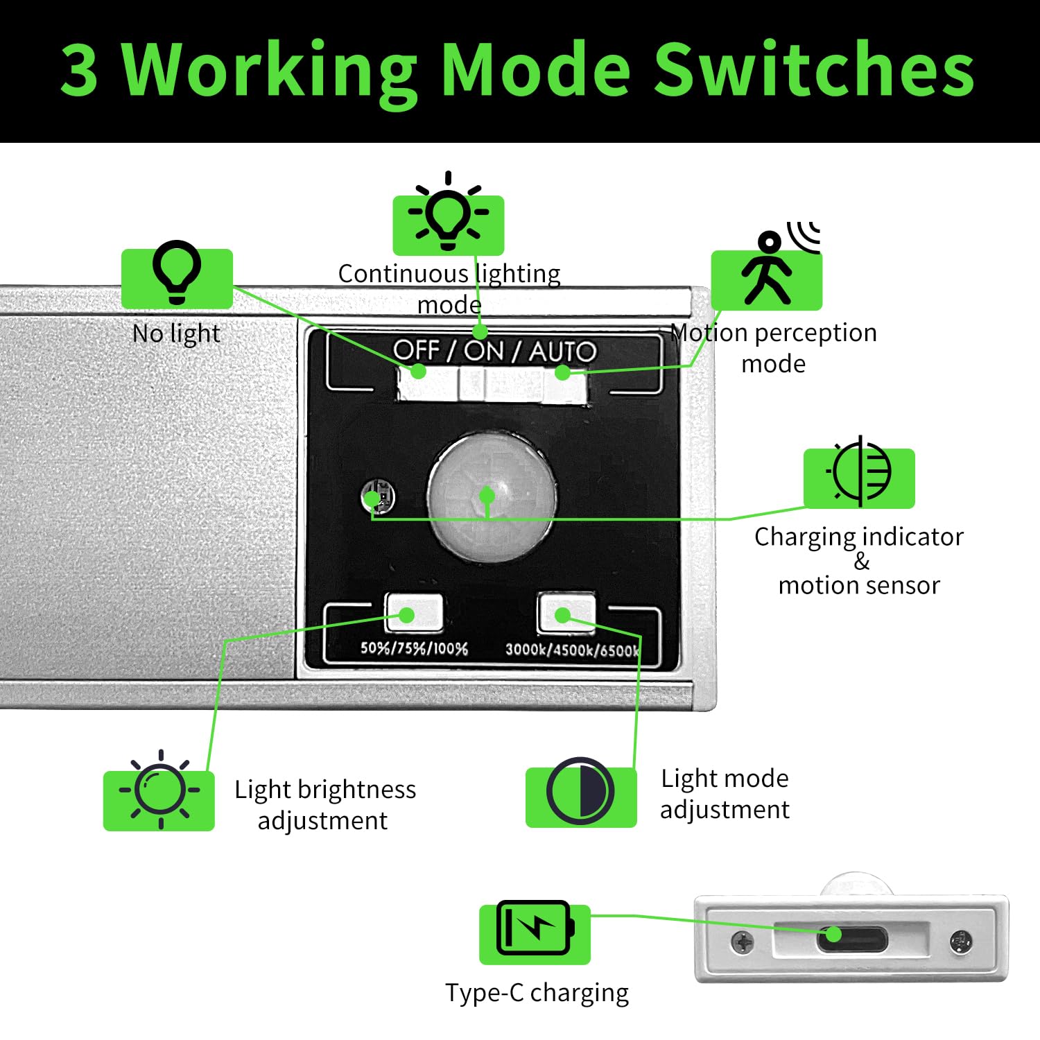 Under Cabinet Lights, 11.8 Inch Motion Sensor Light Indoor, USB Rechargeable Counter Lights for Kitchen, Cat Eye Lighting Dimmable Wireless Rechargeable Magnetic Stick for Closet (Silver, 1PCS)