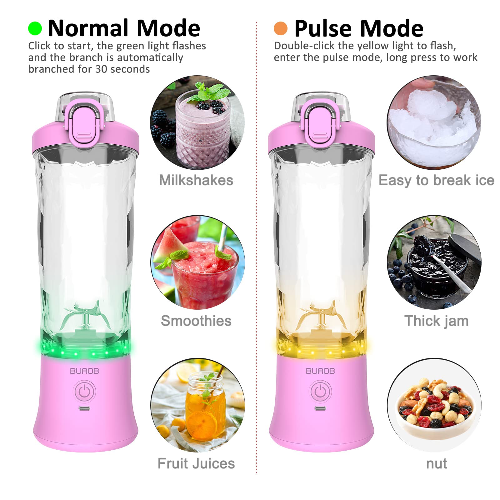 Portable Blender, Personal Size Blender for Shakes and Smoothies with 6 Blades Mini Blender 20 Oz Mini Mixer USB Rechargeable for Kitchen/Gym/Travel/Office