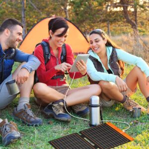 20W Small USB Solar Panel Charger 5V USB-A PD2.0 USB-C Foldable Portable Lightweight ETFE Power Emergency Panel IP67 Waterproof Hiking Camping Backpacking for Phones Tablets Power Bank