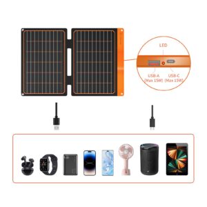 20W Small USB Solar Panel Charger 5V USB-A PD2.0 USB-C Foldable Portable Lightweight ETFE Power Emergency Panel IP67 Waterproof Hiking Camping Backpacking for Phones Tablets Power Bank