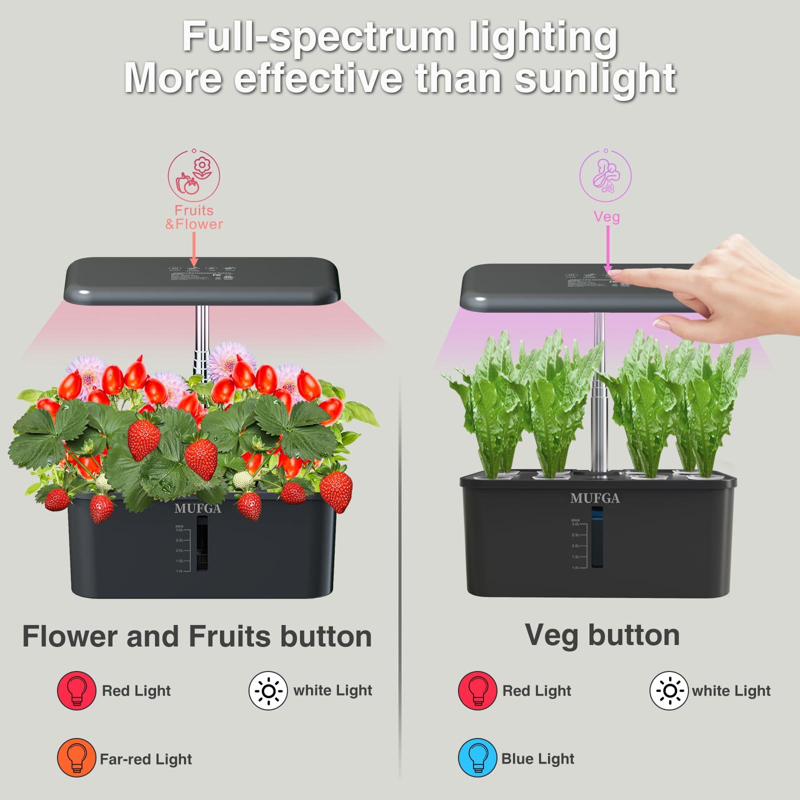 Indoor Garden Hydroponics Growing System - MUFGA 8 Pods Herb Garden Kit Indoor with LED Grow Light, Plants Germination Kit(No Seeds) with Pump System,Height Adjustable, Gift for Women, Black, Black