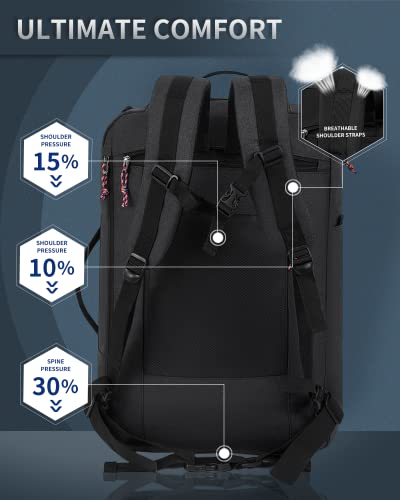 TRAILKICKER 48L Travel Backpack Flight Approved Carry On Backpack Weekender Bag for Men & Women Business Executive Black