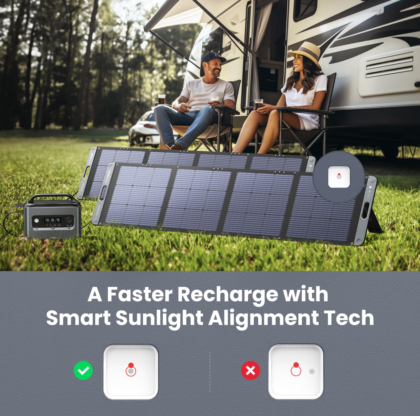 UGREEN PowerRoam 1200 Solar Generator, 1024Wh Portable Power Station with 200W Solar Panel Included, Up to 2500W Output, LiFePO4 (LFP) Battery, Generators for Home Backup/Outdoor Camping/RVs