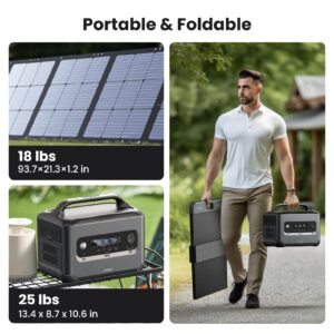 UGREEN PowerRoam 1200 Solar Generator, 1024Wh Portable Power Station with 200W Solar Panel Included, Up to 2500W Output, LiFePO4 (LFP) Battery, Generators for Home Backup/Outdoor Camping/RVs