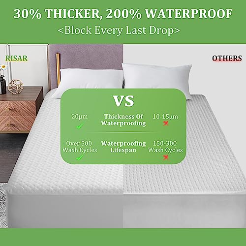 RISAR Queen Size Bed Waterproof Mattress Protector - Cooling Water Proof Mattress Cover for Kids, Breathable Mattress Pad Cover Washable, Wetting, 8''-21'' Extra Deep Pocket