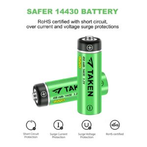 Taken 14430 3.2 Volt Rechargeable Solar Battery with Charger, 3.2V 450mAh 14430 LiFePO4 Rechargeable Battery for Solar Panel Outdoor Garden Lights, 12 Pack 14430 Battery with 4-Ports LiFePO4 Charger