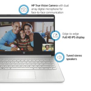 HP 2023 Newest Laptop for Business and Student, 14 Inch FHD Display, AMD Ryzen 3-3250U Processor, 16GB RAM, 512GB SSD, AMD Radeon Graphics, Bluetooth, Webcam, Windows 11 Home in S Mode, Silver