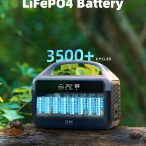 Backup Battery Power Supply 300W, 179.2Wh/56000mAh LiFePO4 Portable Power Station, Fast Charging Solar Generator with 3 Input/6 Output Ports, 110V Pure Sine Wave 2 AC Outlets