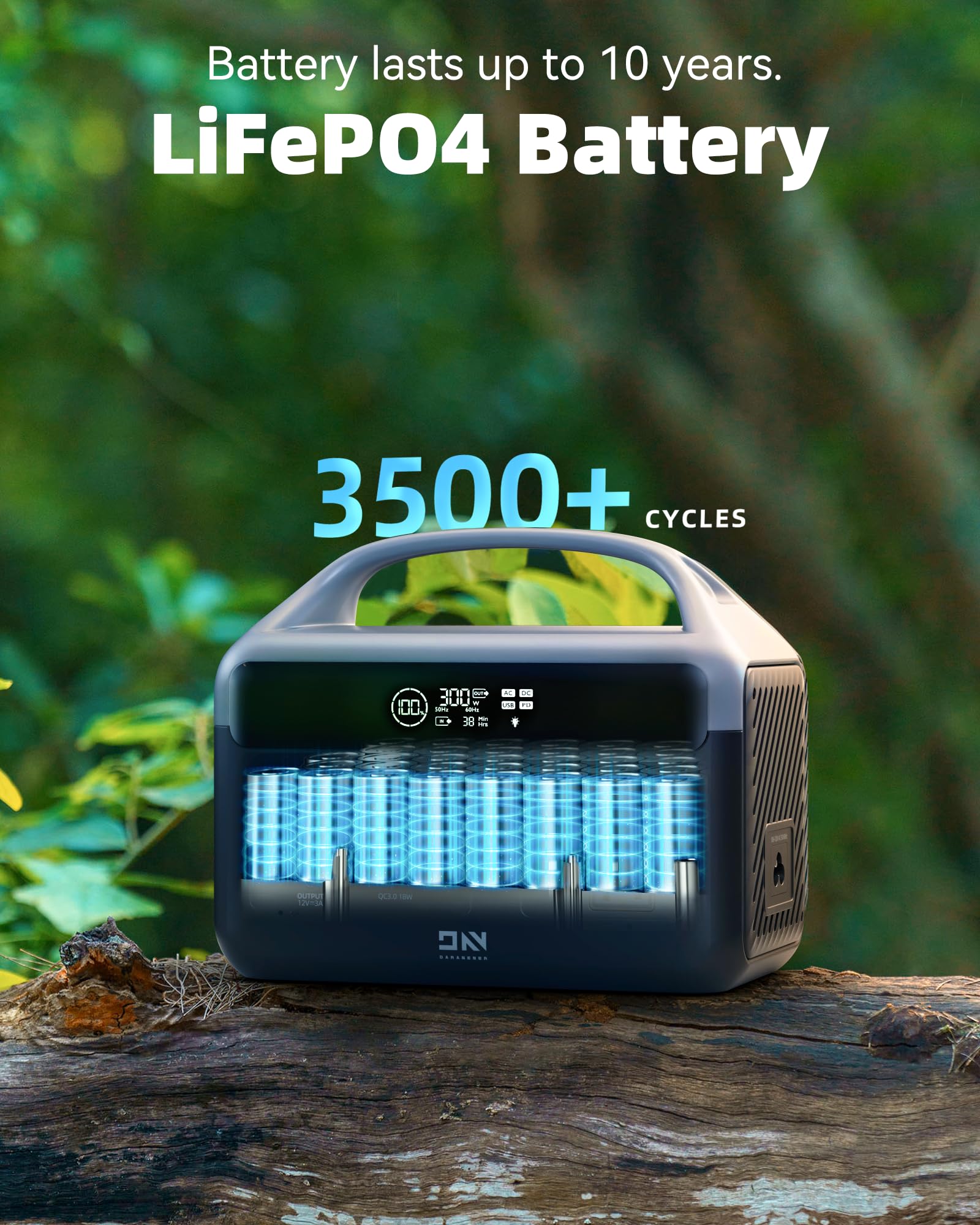 Backup Battery Power Supply 300W, 179.2Wh/56000mAh LiFePO4 Portable Power Station, Fast Charging Solar Generator with 3 Input/6 Output Ports, 110V Pure Sine Wave 2 AC Outlets