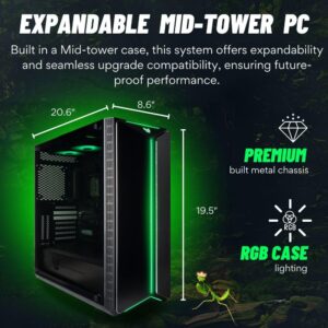 Empowered PC Mantis V2 Gaming Desktop (NVIDIA GeForce RTX 4090, Intel 24-Core i9-14900KF Processor, Water-Cooled, 96GB DDR5 RAM, 2TB NVMe SSD + 8TB HDD, WiFi 6, Windows 11 Home) Gamer Computer