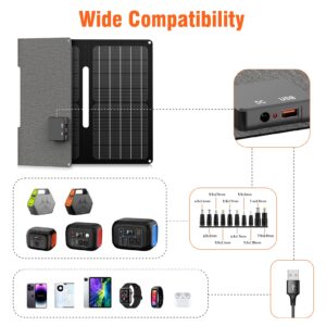 30W Portable Foldable Solar Panel Charger for Outdoor Camping 12 Volt Waterproof High Efficiency Solar Panel Kit & Portable Power Station 97Wh Power Bank 26400mAh Battery Pack Fasting Charging 150W AC