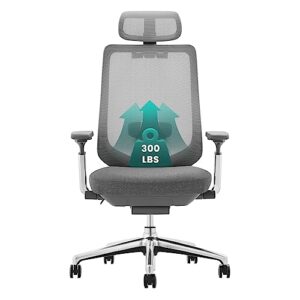 ergonomic mesh office chair, high back computer executive desk chair with adjustable headrest and 4d arms, slide seat, tilt lock-dark grey