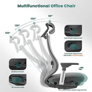 Ergonomic Mesh Office Chair, High Back Computer Executive Desk Chair with Adjustable Headrest and 4D Arms, Slide Seat, Tilt Lock-Dark Grey