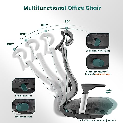 Ergonomic Mesh Office Chair, High Back Computer Executive Desk Chair with Adjustable Headrest and 4D Arms, Slide Seat, Tilt Lock-Dark Grey