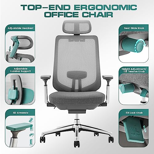 Ergonomic Mesh Office Chair, High Back Computer Executive Desk Chair with Adjustable Headrest and 4D Arms, Slide Seat, Tilt Lock-Dark Grey