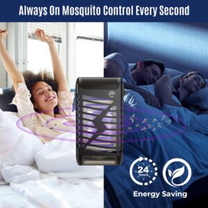 Careland Mosquitos Bug Zapper Indoors: Electric Portable Plug in Home Insects Zapper for removes Insects Mosquitos Files Bugs Gnats Moths for Kids Baby Pets Bedroom Home Office