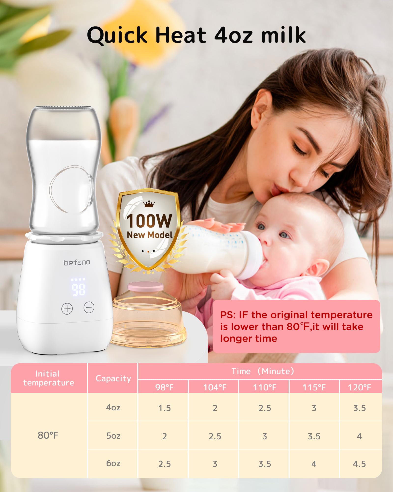 2024 Upgraded Portable Bottle Warmer, 1-Min Fast Heating Bottle Warmer with 5 Adapters and Formula Dispenser, Befano Rechargeable Travel Bottle Warmer for Breastmilk or Formula.