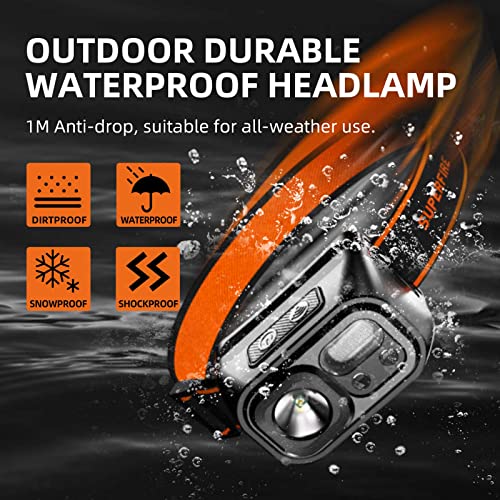 SuperFire Headlamp Rechargeable ，Lightweight Head Lamp with 9 Modes,IP44 Water Resistant,headlamp Flashlight for Running Fishing Hiking Camping, Outdoor,Rechargeable headlamps for Adults