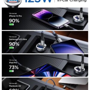 【Upgraded】 125W USB C Car Charger Super Fast Charging,[PD65W & QC60W][Flush Fit][All Metal] Cigarette Lighter Car Charger,Dual Port for iPhone 15 14 Pro Max Plus iPad Samsung S24 S23 MacBook