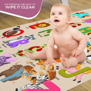 MiamiMor Splat Mat for Under High Chair/Arts/Crafts, Polyester Material, Waterproof Mat and Anti-Slip Floor Protector