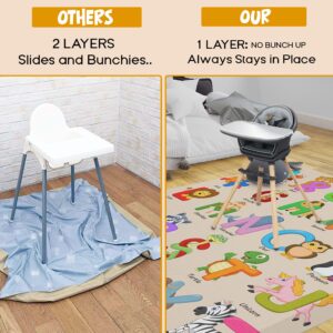 MiamiMor Splat Mat for Under High Chair/Arts/Crafts, Polyester Material, Waterproof Mat and Anti-Slip Floor Protector