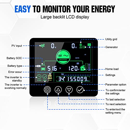 ECO-WORTHY 5000W Solar Hybrid Inverter Charger, Multiple Parallel Convert 48V DC to 120V-240V AC, Built in 80A MPPT Charge Controller, Work with Lead Acid/LiFePO4(Parallel+Batteryless+Grid Feedback)