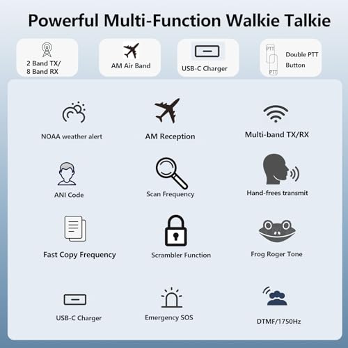 Radtel RT-470X Tri-Band Ham Radio Walkie Talkies 256CH Aviation Air Band Two Way Radio NOAA Police Scanner Marine UHF VHF Long Range Handheld Transceiver USB-C, Wireless Copy Frequency