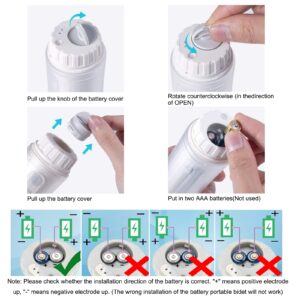 Portable Bidet Travel Bidet Electric Handheld Bidet Sprayer，Toilet Paper Substitutes， for Personal Hygiene Cleaning/Soothing Postpartum Care/perineal & Hemmoroid Nursing ，White