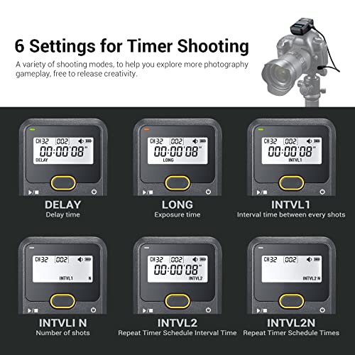 Godox TR-N1 TR-N3 Remote Shutter Release for Nikon, Wireless Shutter Release Intervalometer Compatible for Nikon Z9 Z8 Z7 Z6 Z5 D850 D800 D750 D610 F90 D7200 D7100 D5600 D3300 D90