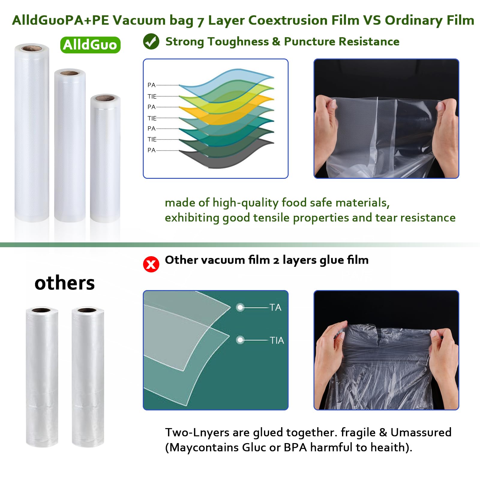 【Vacuum Sealer Bags for Food Roll】AlldGuo 6 Rolls Food Saver Bags, 8 10 11 Inch Sous Vide Food Saver Vacuum Sealer Bags Roll, BPA-Free, Commercial Grade Vacuum Sealer Bags for All Vacuum Sealers