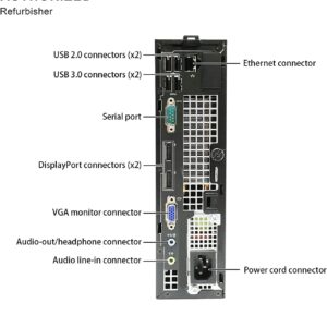 Dell Optiplex 9020 USFF Desktop Computer PC, Intel Core i5-4570s up to 3.6GHz, 16GB DDR4 RAM, 512GB SSD, DisplayPort, HDMI, DVD, AC Wi-Fi, Bluetooth, 4K Support - Windows 10 Pro 64 Bit(Renewed)