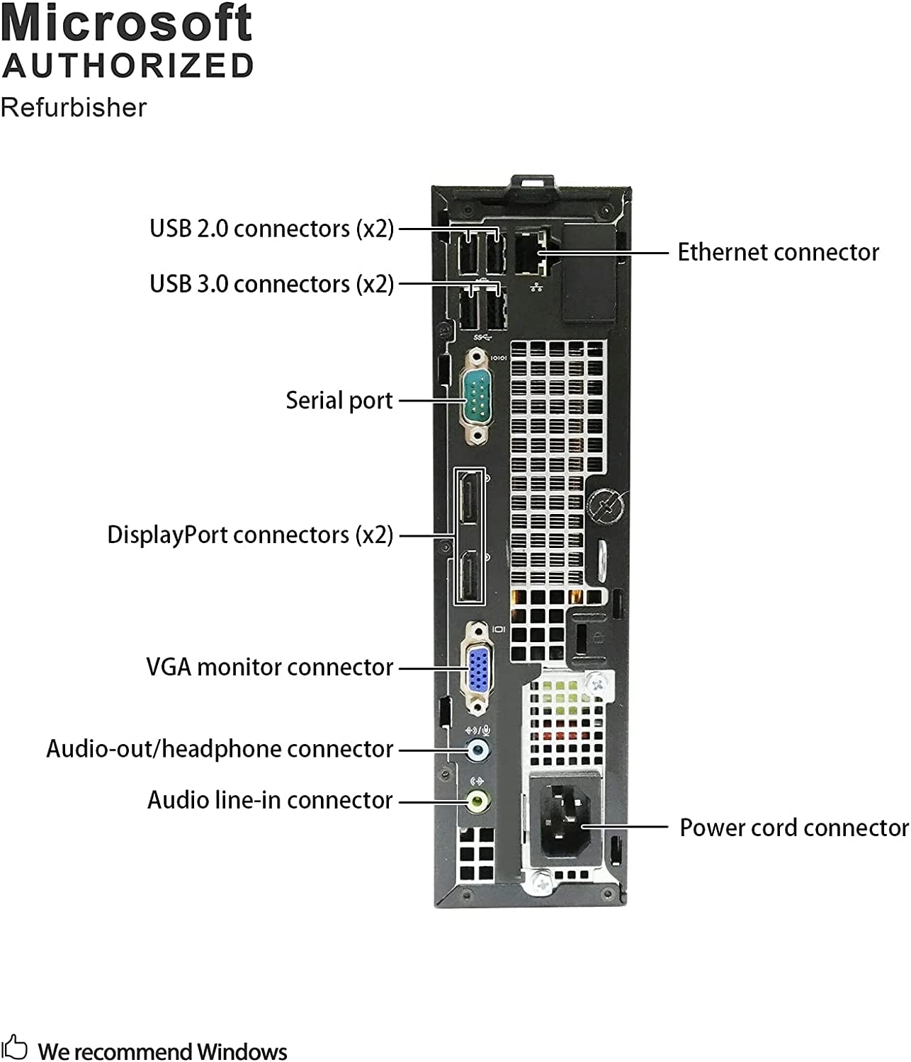 Dell Optiplex 9020 USFF Desktop Computer PC, Intel Core i5-4570s up to 3.6GHz, 16GB DDR4 RAM, 512GB SSD, DisplayPort, HDMI, DVD, AC Wi-Fi, Bluetooth, 4K Support - Windows 10 Pro 64 Bit(Renewed)