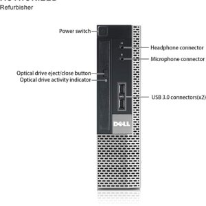 Dell Optiplex 9020 USFF Desktop Computer PC, Intel Core i5-4570s up to 3.6GHz, 16GB DDR4 RAM, 512GB SSD, DisplayPort, HDMI, DVD, AC Wi-Fi, Bluetooth, 4K Support - Windows 10 Pro 64 Bit(Renewed)