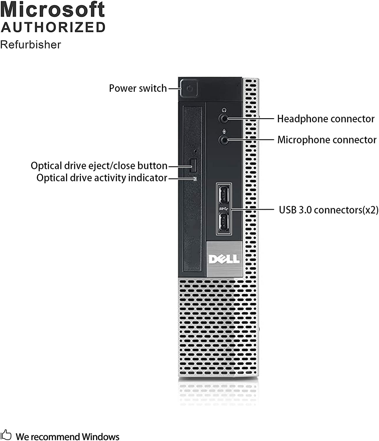 Dell Optiplex 9020 USFF Desktop Computer PC, Intel Core i5-4570s up to 3.6GHz, 16GB DDR4 RAM, 512GB SSD, DisplayPort, HDMI, DVD, AC Wi-Fi, Bluetooth, 4K Support - Windows 10 Pro 64 Bit(Renewed)