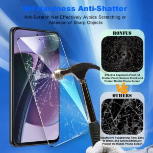 RONFUS 2+2 Pack Tempered Glass Screen Protector for Motorola Moto G Stylus 5G 2023 [Not Fit for 2020-2022 Model] with Camera Lens Protector