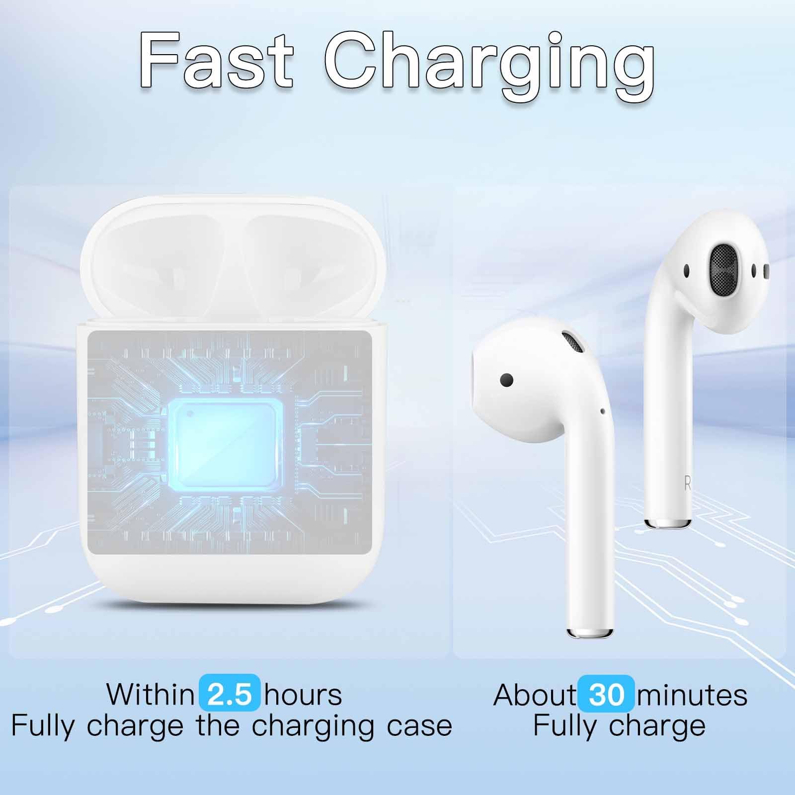 OLEBAND Replacement Airpods 2 and 1 Charging Case,Easy to Pair Your Air pods 1st and 2nd Generation Earbuds with Pairing Button,Support Wired and Wireless Charging,iPods Gen 2 and 1,1 Year Warranty