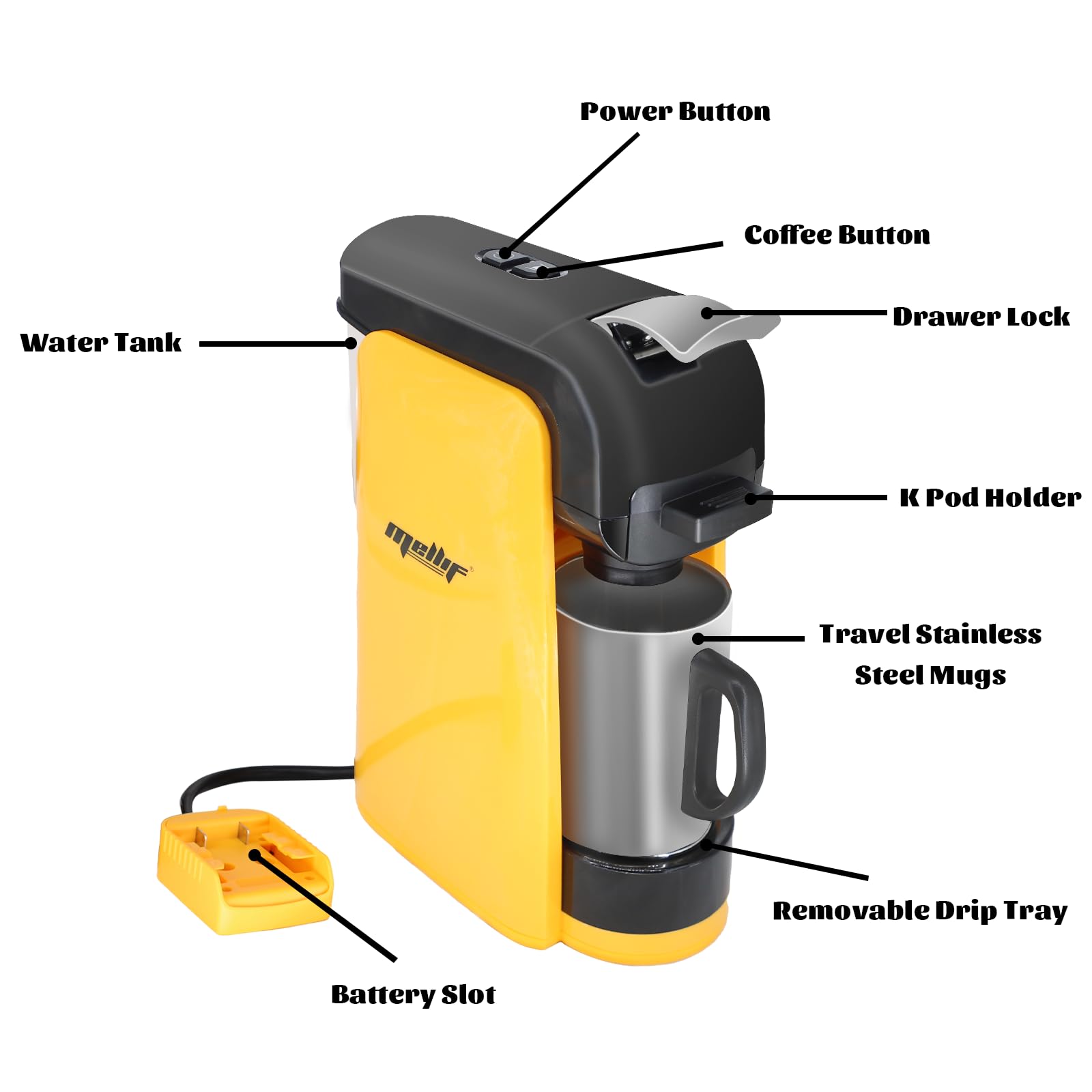 Single Serve Coffee Maker Compatible w/ dewalt 20V Max Battery, One-Button Operation & Auto Shut-off Coffee Machine for K-Cup & Ground, w/ 14.5OZ Reservoir for Home/Outdoor/RV (Battery NOT Included)