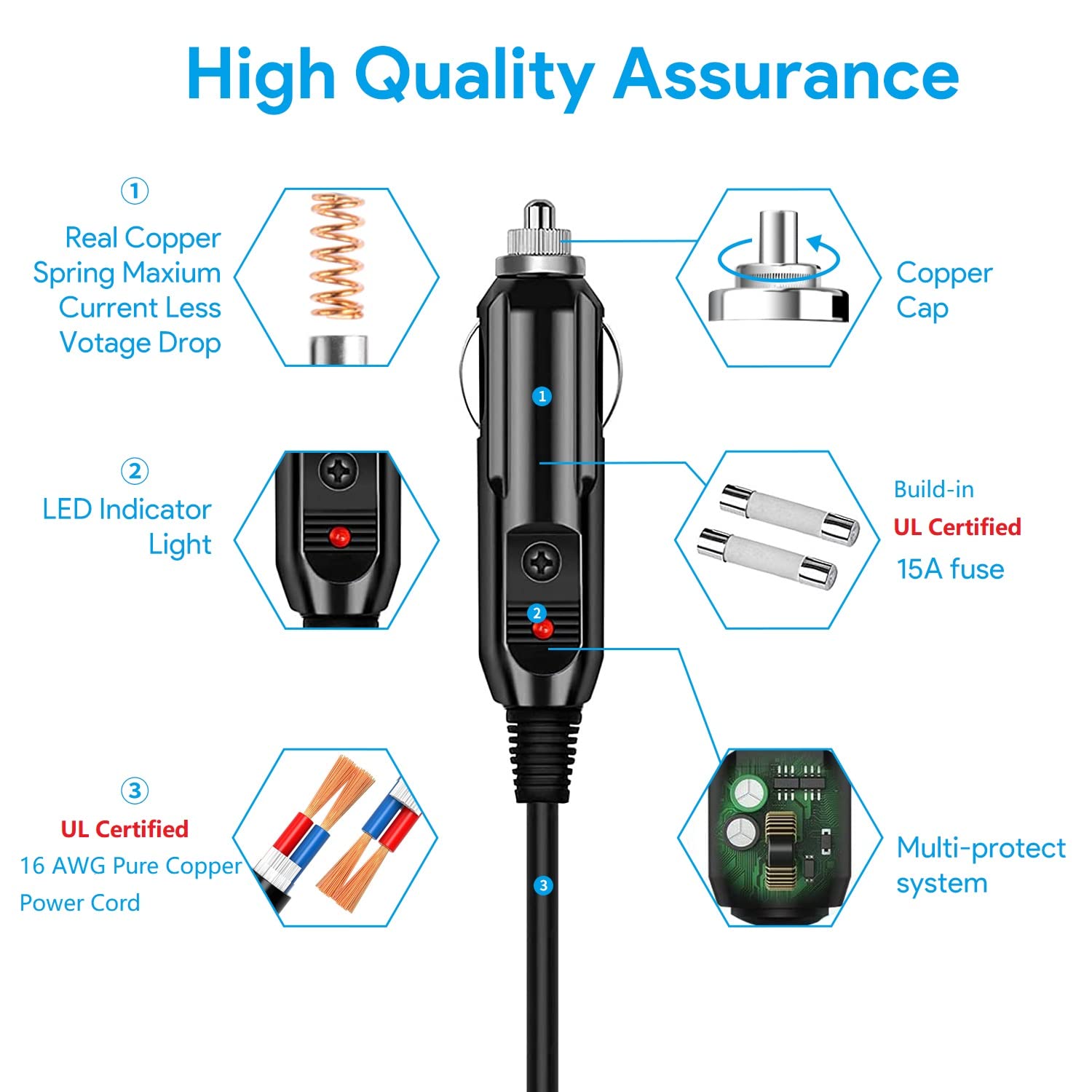 MJPOWER Car Charger Compatible with BLUETTI Car Charging Cable EB3A / EB70 / EB70S Portable Power Station 6.6 Feet 16AWG UL Certified DC Power Cord & 15A Fuse