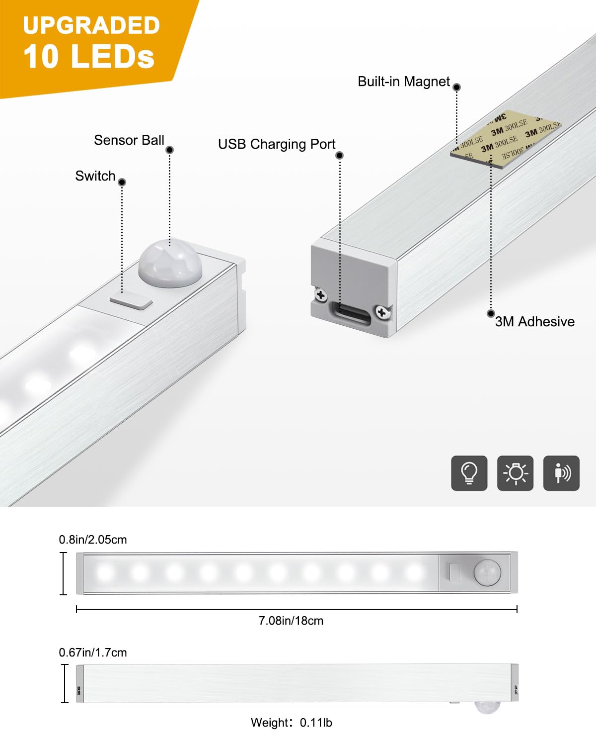 Under Cabinet Lights, LED Motion Sensor Light, USB-C Rechargeable 10 LED Closet Lights Wireless Magnetic Stick-Anywhere Night Light for Kitchen, Wardrobe, Closets, Cupboard, Stairs