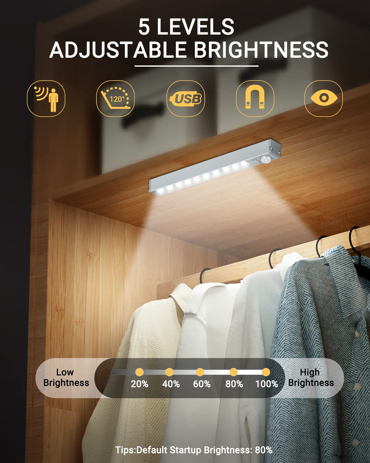 Under Cabinet Lights, LED Motion Sensor Light, USB-C Rechargeable 10 LED Closet Lights Wireless Magnetic Stick-Anywhere Night Light for Kitchen, Wardrobe, Closets, Cupboard, Stairs