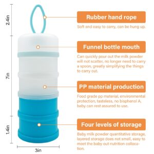 Baby Formula Dispenser Food Containers, Non-Spill Portable Baby Milk Powder Formula Container Baby Snack Storage Container, BPA Free （White DarkBlue）