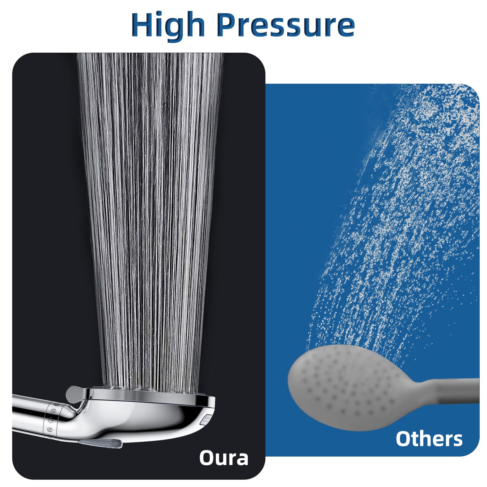 High Pressure Handheld Shower Head 4.7" Large, 10-mode Detachable Shower Head with Hard Water Filter & Adjustable Bracket, Anti-clog & Powerful to Clean Tile & Pets, with 80" Hose - Polished Chrome