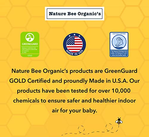 Nature Bee Organic's Breathable 2-Stage Mini Crib & Toddler Mattress I 100% Breathable I GreenGuard Gold Certified I 100% Hypoallergenic