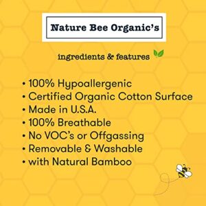 Nature Bee Organic's Breathable 2-Stage Mini Crib & Toddler Mattress I 100% Breathable I GreenGuard Gold Certified I 100% Hypoallergenic