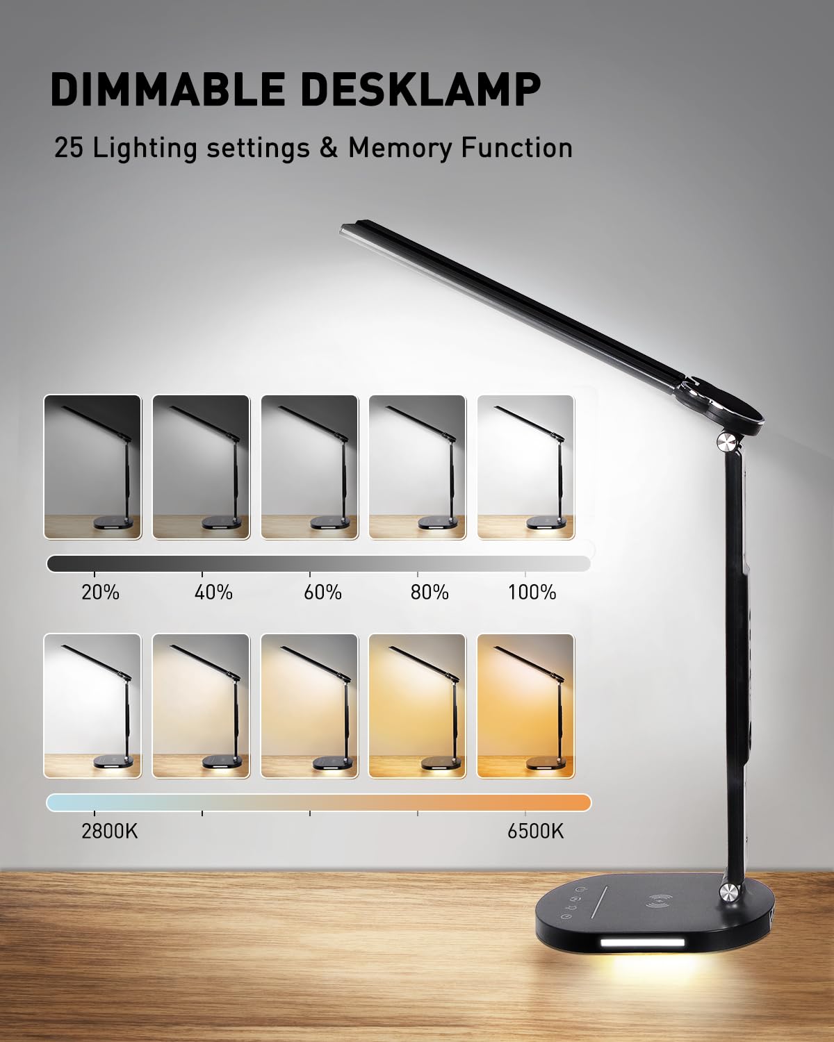 LED Desk Lamps for Home Office, Double Head Table Lamp with Wireless Charger, USB Charging Port, Clock, Alarm, Date, Temperature, Bedside Nightstand Light with Night Light for Bedroom Reading 14W