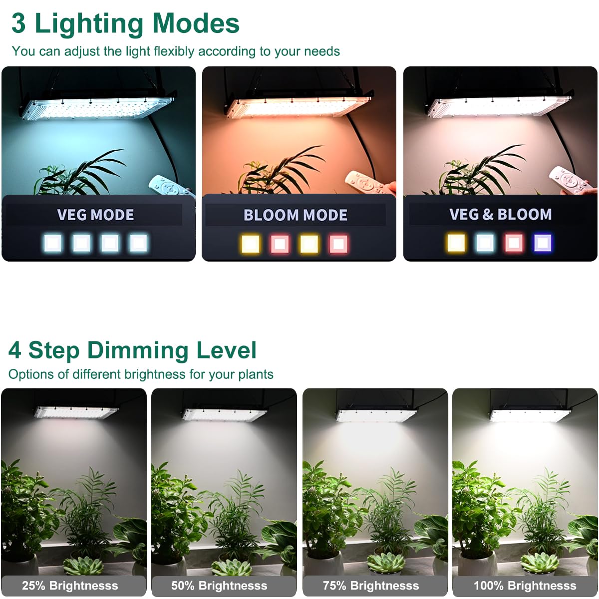 FANHAO LED Grow Lights, 400W Full Spectrum Grow Lamp with Remote Control Plant Lights for Indoor Plants, 4/8/12H Timer, 4 Dimmable Levels, 3 Switch Modes for Indoor Plants Veg Bloom