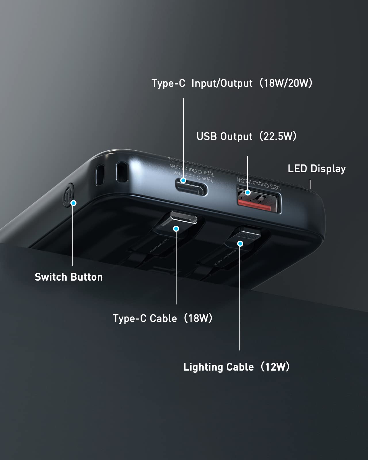 Qecvec Portable Charger with Built in Cords, Ultra-Compact 22.5W PD & QC 3.0 Fast Charging 10000mAh USB C Power Bank,Small LED Display Phone Battery Pack with Cable Compatible with iPhone,Samsung